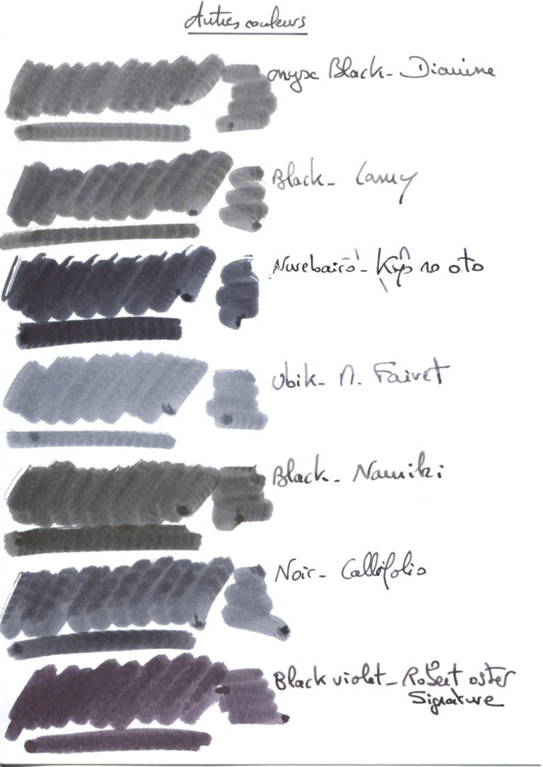 Comparatif Noir 6 | Inksnibs