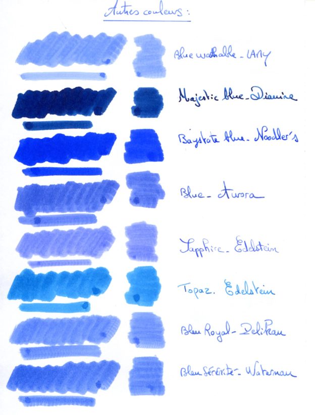 Comparatif Bleu 2 | Inksnibs