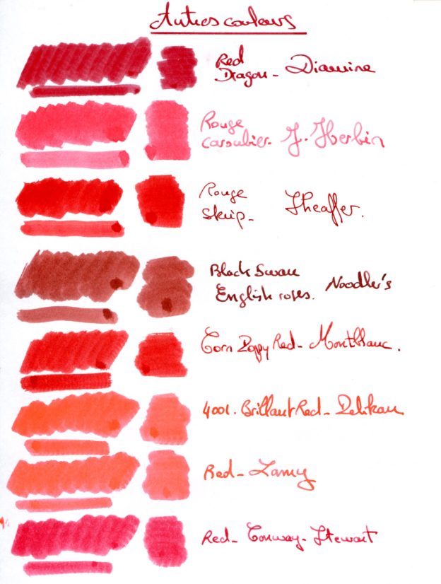 Red Comparatives | Inksnibs